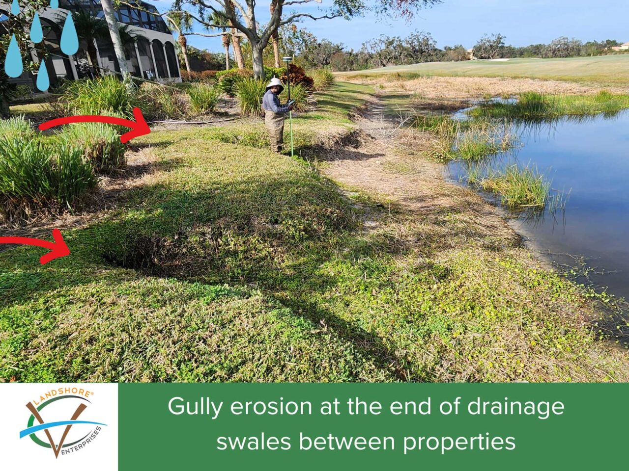 How Drainage Problems Cause Erosion—and What You Can Do About It ...